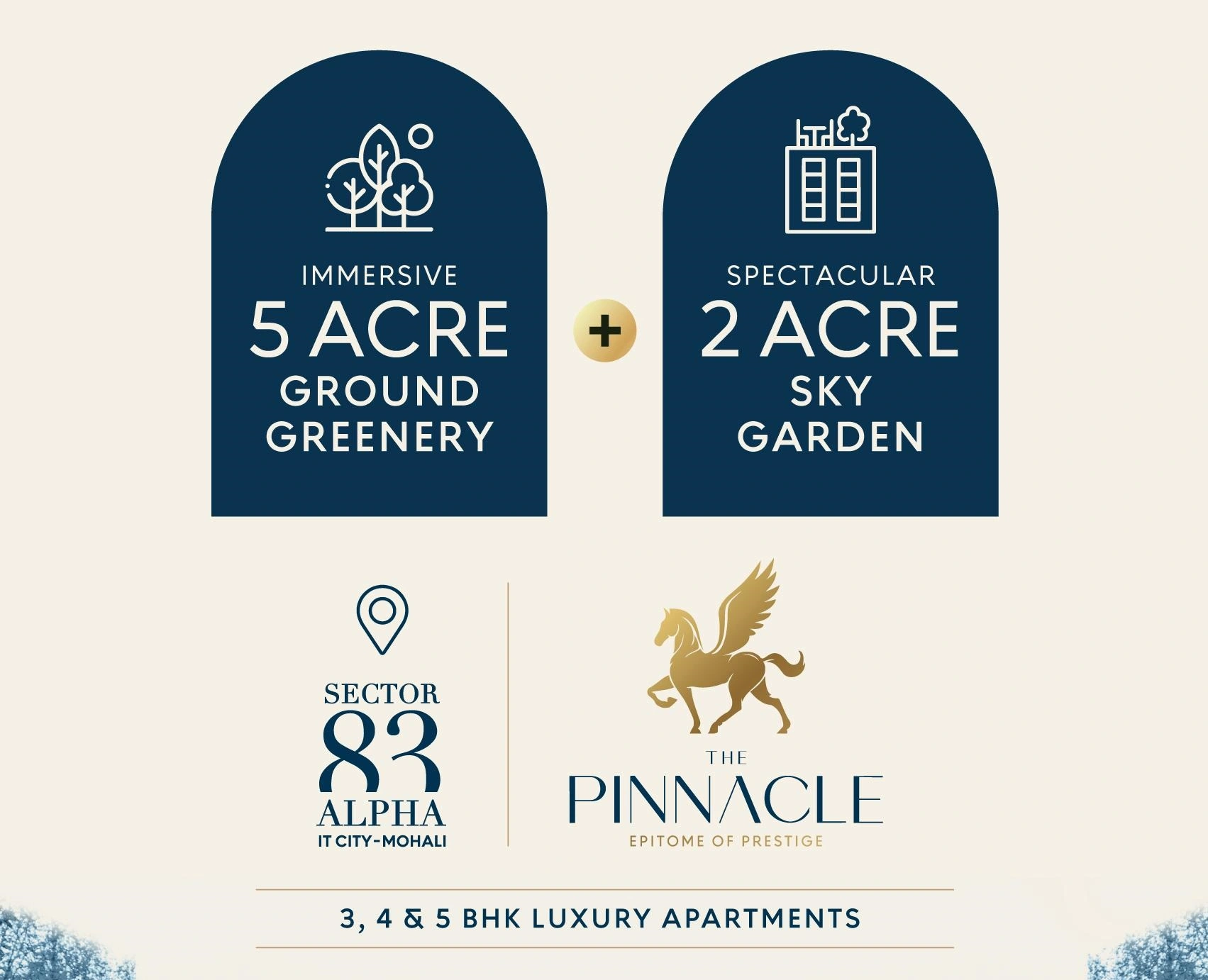The Pinnacle Mohali 9988412992 By STJ Group